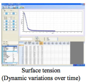 Which Type of Tensiometer do I Need?