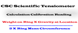 Why Calibrate a CSC DuNouy Tensiometer?