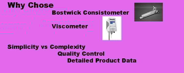 Bostwick Cosistometer Resources
