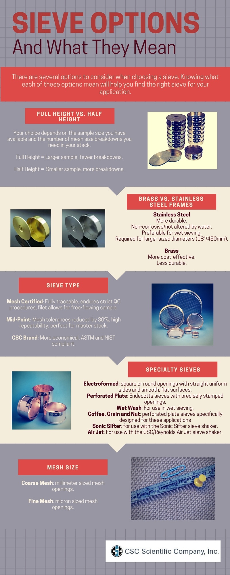 Sieve Selection Guide Thank You