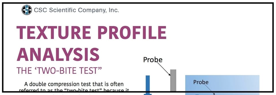 texture profile analysis infographic