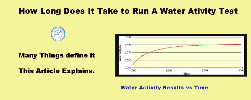 Water Activity Information Resources
